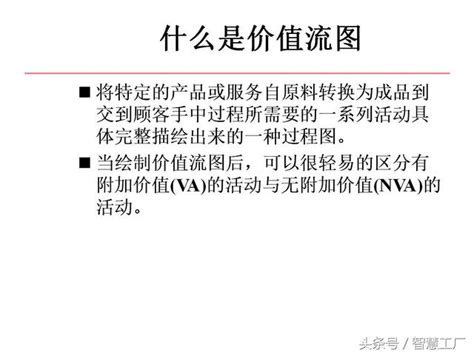 繪製價值流圖，精確定位改善點 每日頭條