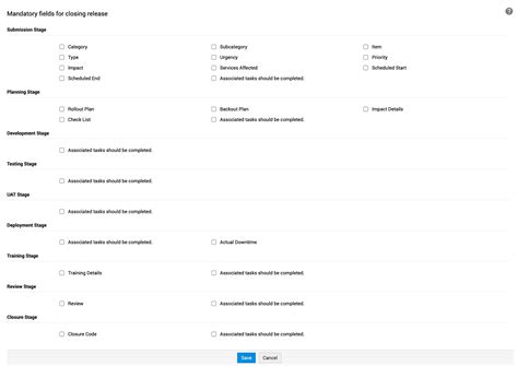 Release Management