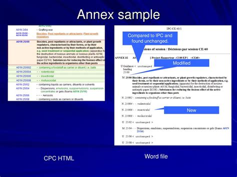 PPT IPC CPC FI Experimental Viewer And Possible Applications PowerPoint Presentation ID