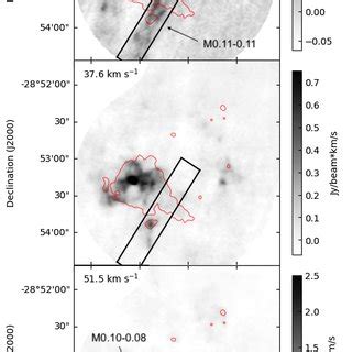Molecular Morphology Of The Three Velocity Components Presented In Download Scientific Diagram