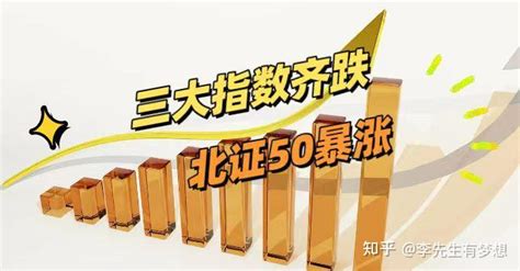惊现奇葩一幕，三大指数齐跌，北证50暴涨 知乎