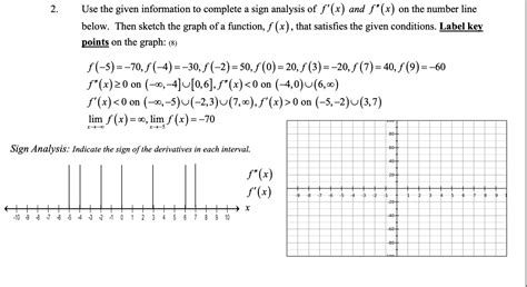 Solved 2 Use The Given Information To Complete A Sign
