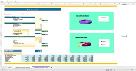 Simple Break Even Analysis Excel Model Eloquens