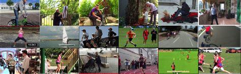 A Group Of Behaviors That Are Available For The Deep Learning Based