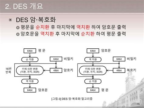 Ppt 안드로이드 기반 데이터 암호화 플랫폼 개발 Powerpoint Presentation Id6053675