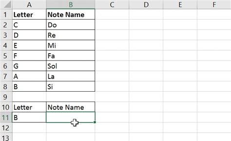 Geek Slack On Linkedin Exceltips Vlookup Excelfunctions
