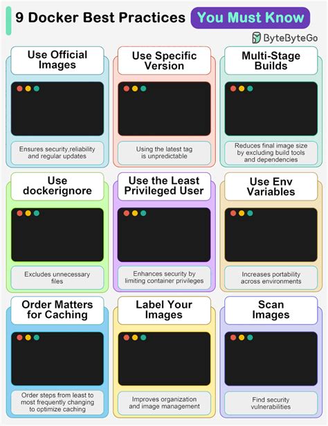 𝐘𝐨𝐮 𝐡𝐚𝐯𝐞 𝐚 𝐃𝐎𝐂𝐊𝐄𝐑 𝐏𝐑𝐎𝐁𝐋𝐄𝐌 😱 Abdurahman Abukar