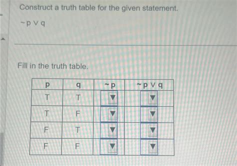Solved Construct A Truth Table For The Given Statement