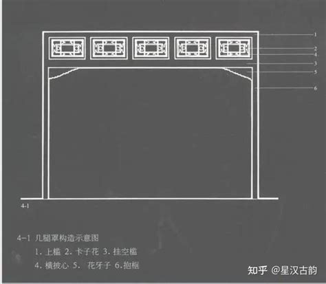 罩 古建筑的室内隔断设计下 知乎