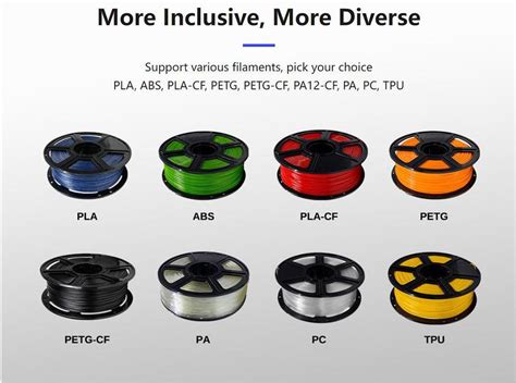 Voxelab Aquila S2 Fdm 3d Printer Voxelab Aquila S2 Fdm 3d Printer