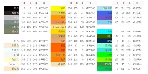 Rgb24色号对照表 抖音 Rgb24色号对照表 抖音