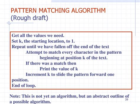 Discovery And Design Of Algorithms Ppt Download