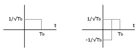 Database Design Decomposing A Ternary Relationship Into Binary