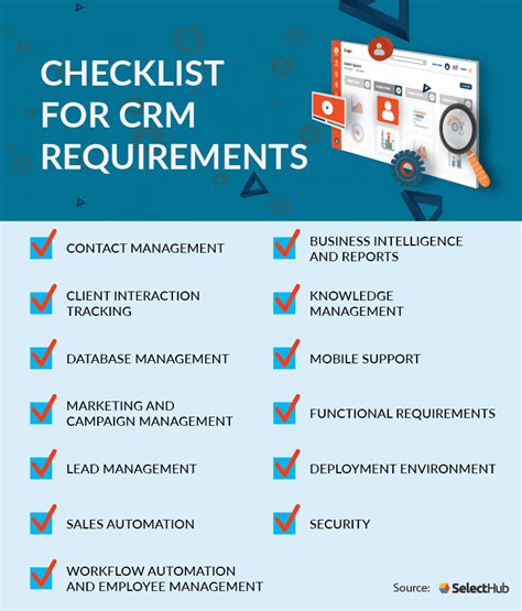 Crm Requirements Checklist Template Evaluation Document Artofit