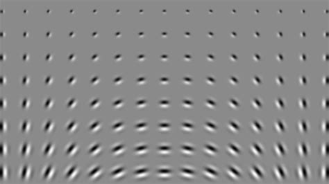 Gabor Wavelet Parameter Space Youtube