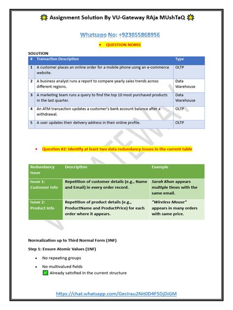 cs614 sol by vu gateway pdf data management information