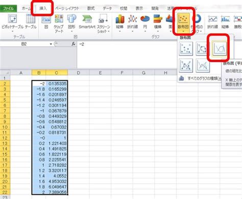 指数関数のexpのグラフや計算方法や微分の公式まで解説【数学】 ウルトラフリーダム