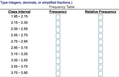 Solved A Construct A Frequency Table Using A Class Interval