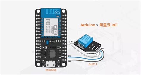 基于阿里云物联网平台，用20元体验物联网开发（ 自制 Arduino 环境监测仪）——实践类阿里云mqtt做一个小仪表 Csdn博客