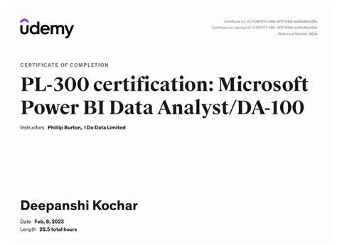 deepanshi kochar on linkedin powerbi dataanalysis datavisualization businessintelligence…