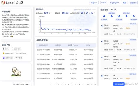 Llama中文社区开源预训练中文版atom 7b大模型体验与本地化部署实测 Csdn博客
