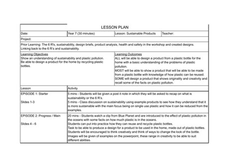 Product Design Resistant Materials Sustainability Interview Lesson Teaching Resources