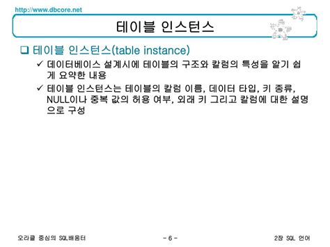 ppt sql 명령문의 종류와 사용 방법 powerpoint presentation id 3715779