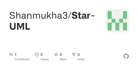 Star Uml Project 8 A Notes And File Management System Mdj At Main · Shanmukha3 Star Uml · Github