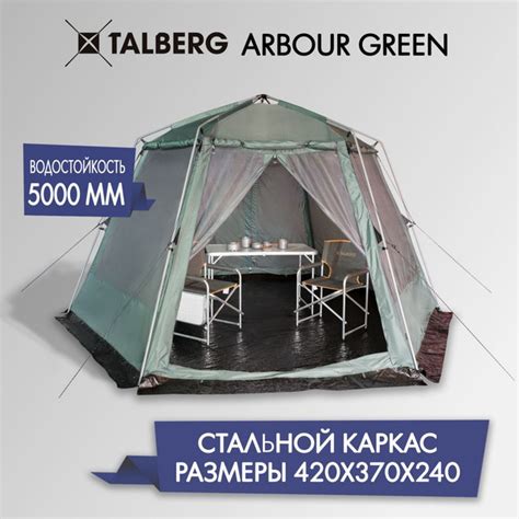 Шатер кемпинговый Talberg Arbour, 420х370х240 см - купить с доставкой ...