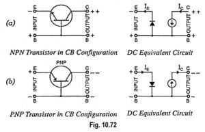 DC Equivalent Circuit Of Transistor EEEGUIDE COM