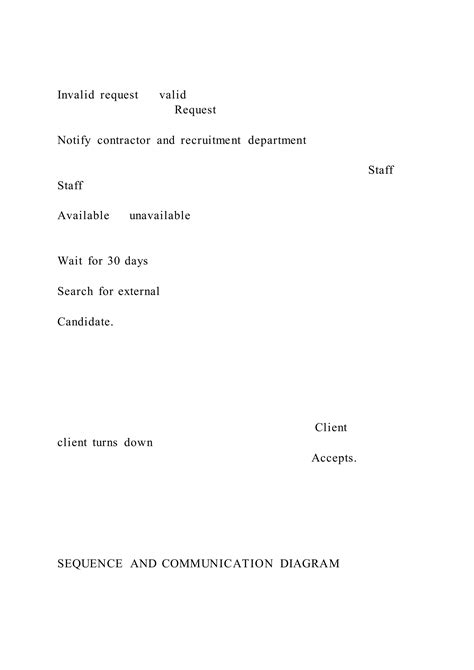 Class Responsibility Collaboration Cardsclcontract Manag Pdf
