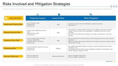 Tables Powerpoint Templates
