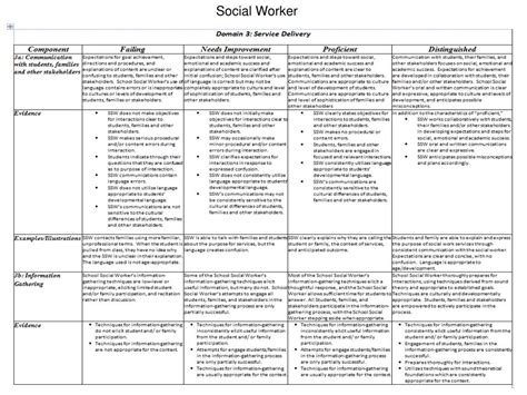 Danielson Rubric Printable