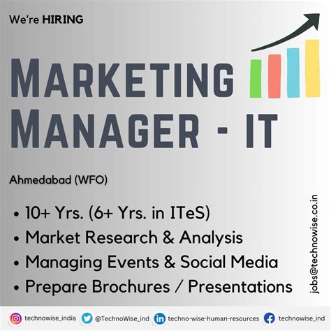 Techno Wise Recruitment Solutions On Linkedin Hiringnow Marketingmanager Marketing