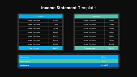 Income Statement Template For Powerpoint Slidebazaar