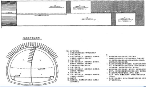 鹤大高速公路新奥法隧道施工专项方案93页（光面爆破，大管棚） 其他路桥资料 筑龙路桥市政论坛