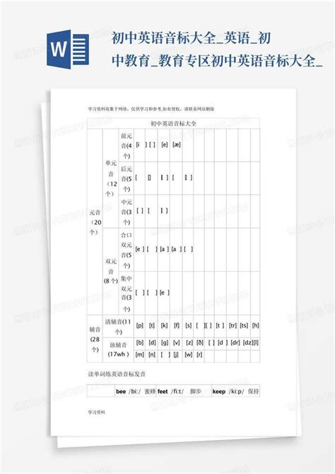 初中英语音标大全 英语 初中教育 教育专区 初中英语音标大全 Word模板下载 编号qpowppmv 熊猫办公