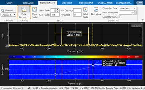 Cursormeasurementsconfiguration Measure Signal Values Using Vertical Waveform Cursors That