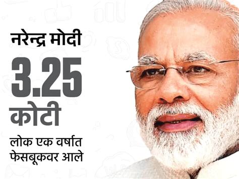 Narendra Modi Vs Rahul Gandhi Popularity Bjp Congress Social Media War