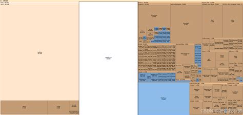 windows磁盘空间分析器spacesniffer windows diskspace csdn博客