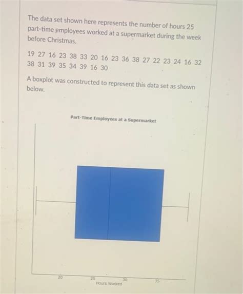 Solved The Data Set Shown Here Represents The Number Of Chegg