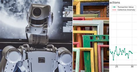 List Anomaly Detection Curated By Ahmed Nagi Medium