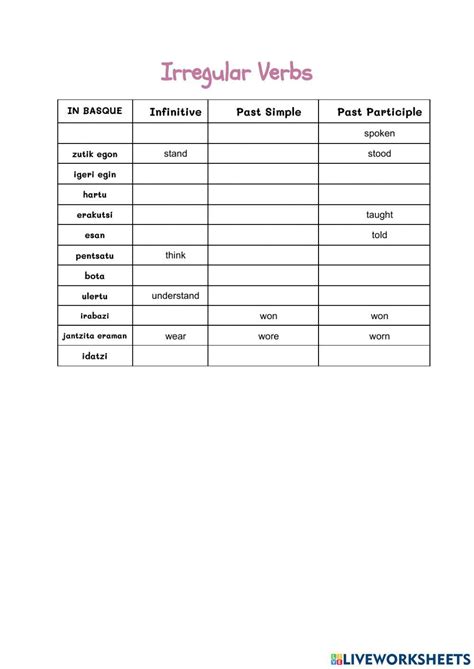 Irregular Verbs Online Exercise For 6th Grade Live Worksheets