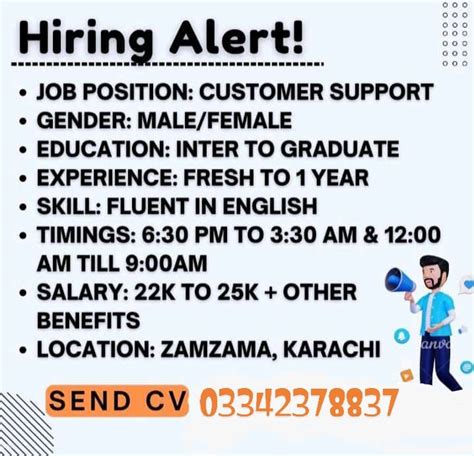 Muhammad Jawad Khan On Linkedin Hiringimmediately Resumes