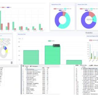 Analytical CRM System Download Scientific Diagram
