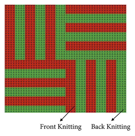 A 3d Diagram Of Line Structure And B Knitting Notation Of Line Download Scientific Diagram