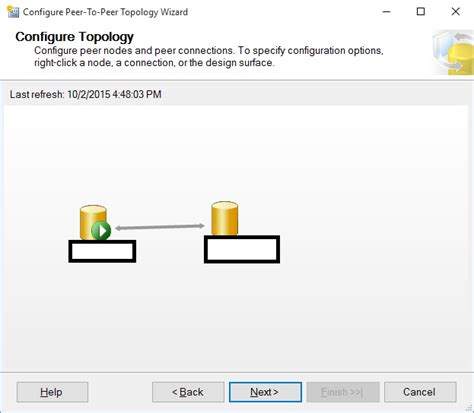 Understanding Peer To Peer Transactional Replication Part 2