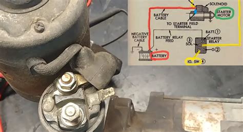 How To Test A Starter With A Multimeter ElectronicsHacks