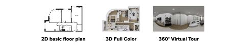 Ai Powered Architectural Rendering Programs You Should Try Genense