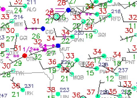 Assessment And Next Steps Learning Weather At Penn State Meteorology